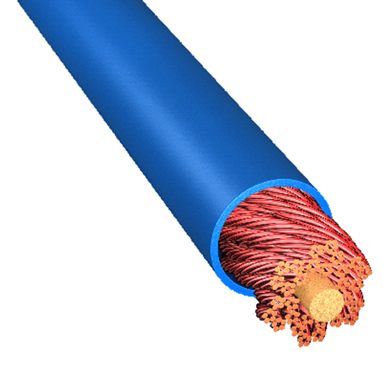 Type 4 Litz Wire | Litz Wire by New England Wire Technologies