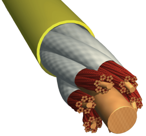 Type 6 Litz Wire | Litz Wire by New England Wire Technologies
