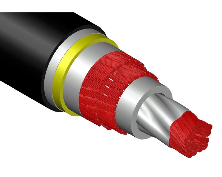 Types of Litz Wire | Litz Wire by New England Wire Technologies